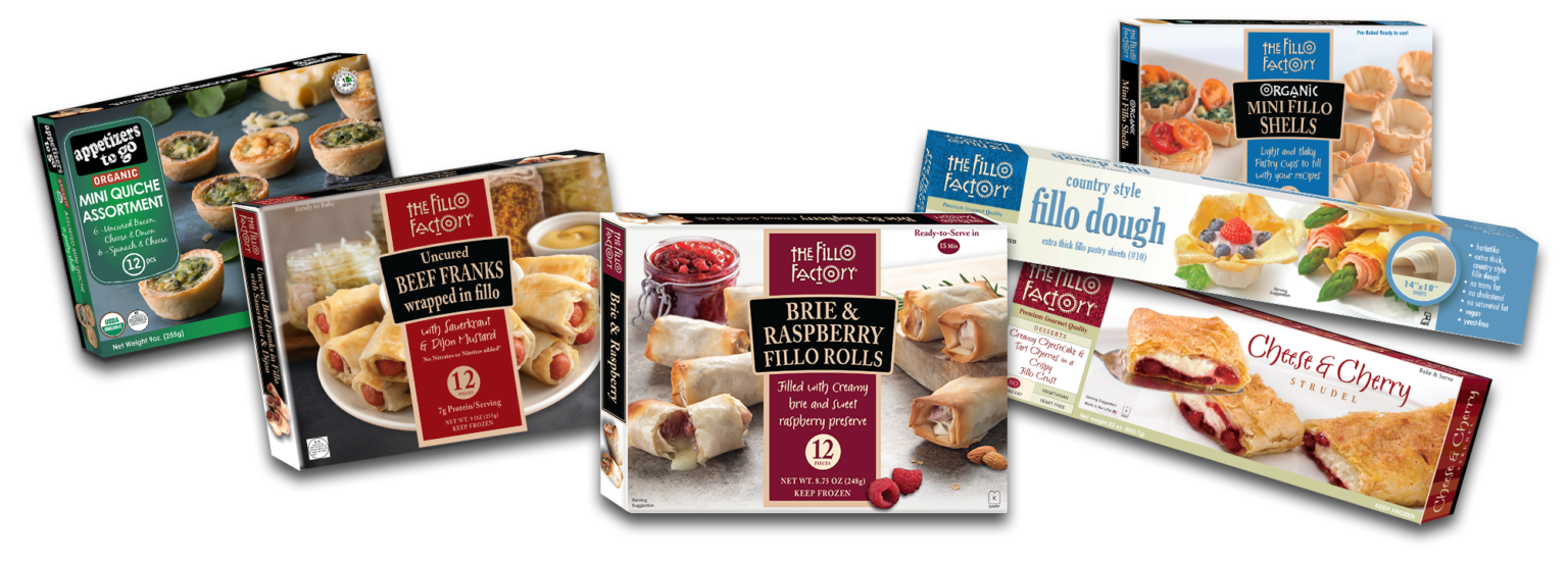 Retail | Fillo Factory